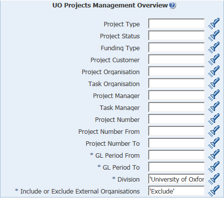 UO Project Management Overview | Finance Division